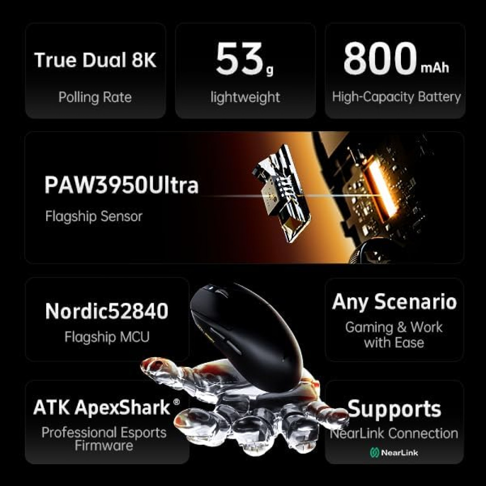 ATK A9 Plus Tri-Mode Wireless Gaming Mouse – White